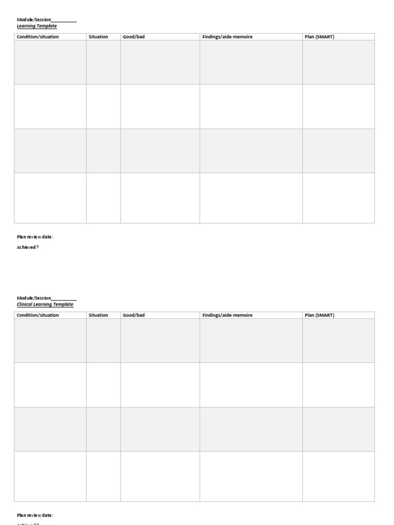 Clinical Learning Documentation Templates for Continuous Self ...