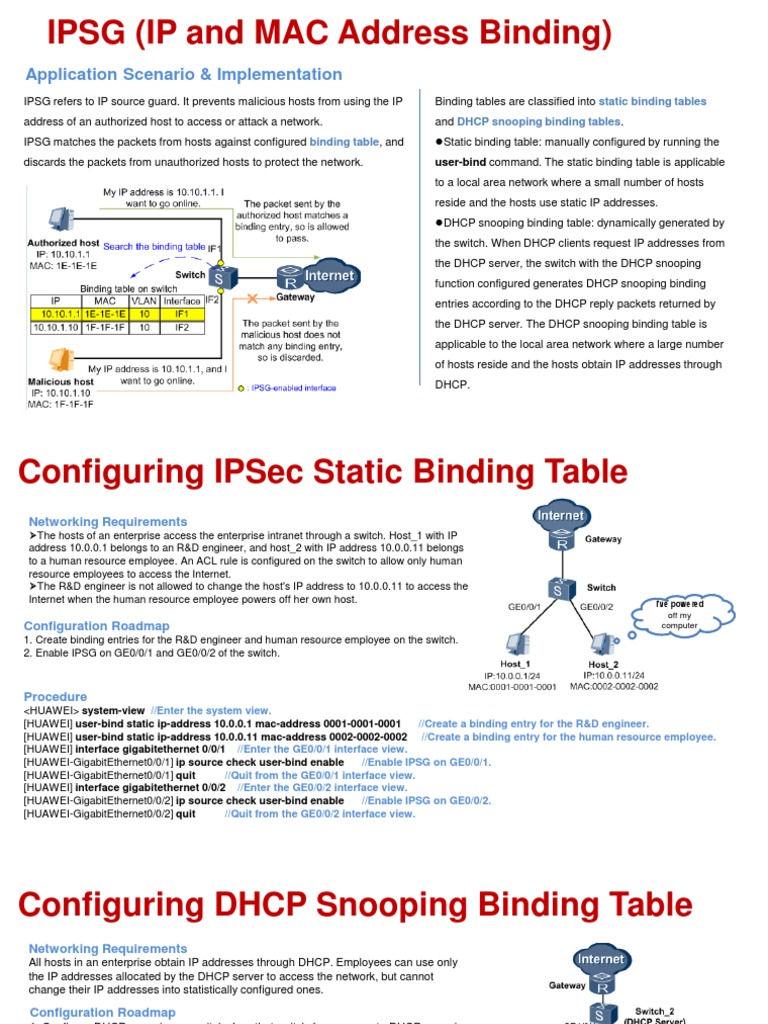 IPSG (IP and MAC Address Binding) : Application Scenario & Implementation | PDF | Ip Address ...