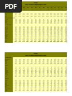 world_population_excel_workbook | PDF