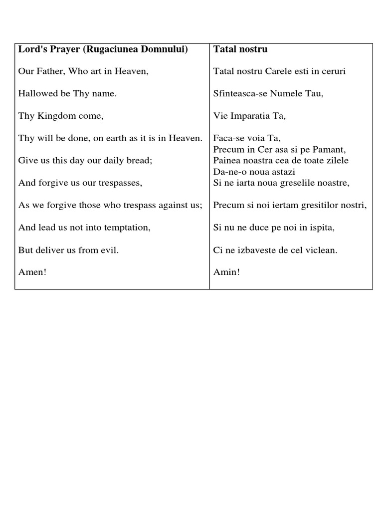 Lord's Prayer (Rugaciunea Domnului) Tatal Nostru | PDF