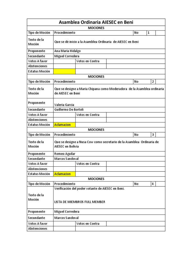 Ejemplo de Asamblea Local | PDF | Votación | Gobierno