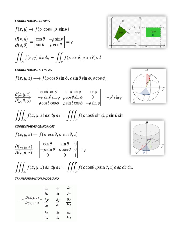 Formulario Integrales DOBLES Y TRIPLES | PDF