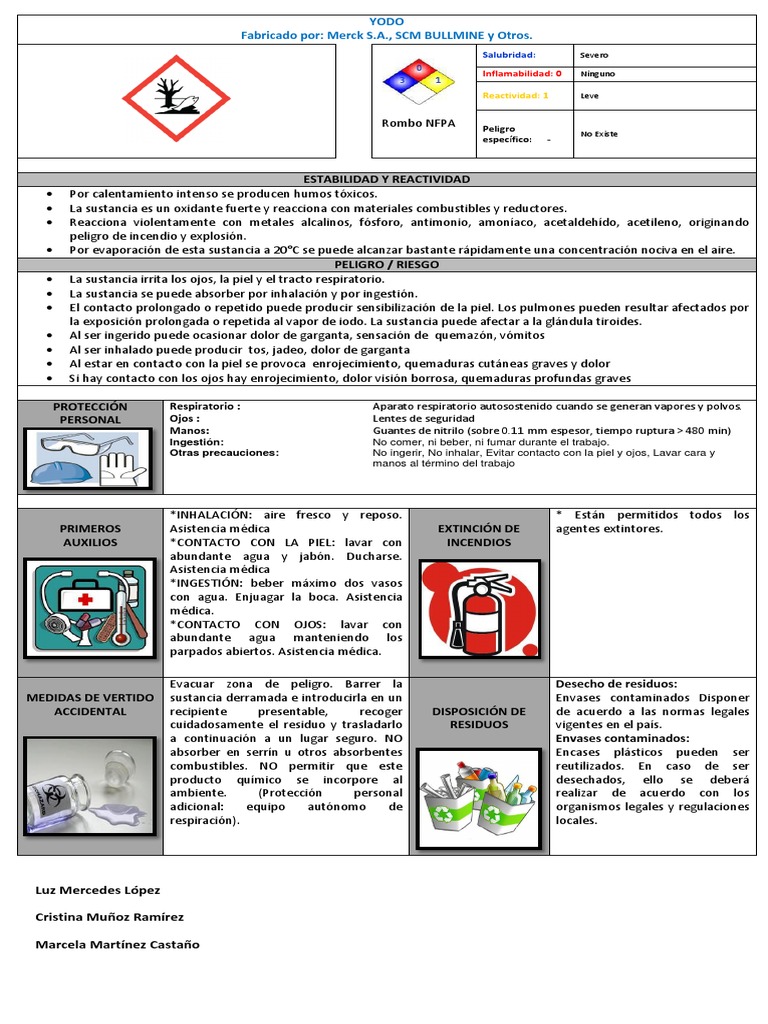 Hoja de Seguridad Yodo | PDF | Quemar | Yodo