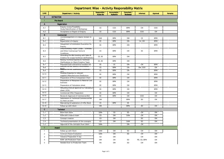 Department Wise - Activity Responsibility Matrix | PDF | Business ...