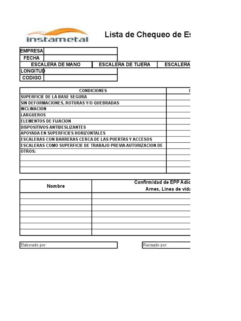 Formato de Entrega de IPP | PDF | Andamio