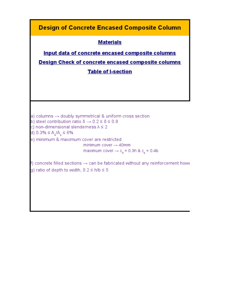 Design of Composite Columns v3 - Ver1 (KJ) AMD | PDF | Strength Of Materials | Column