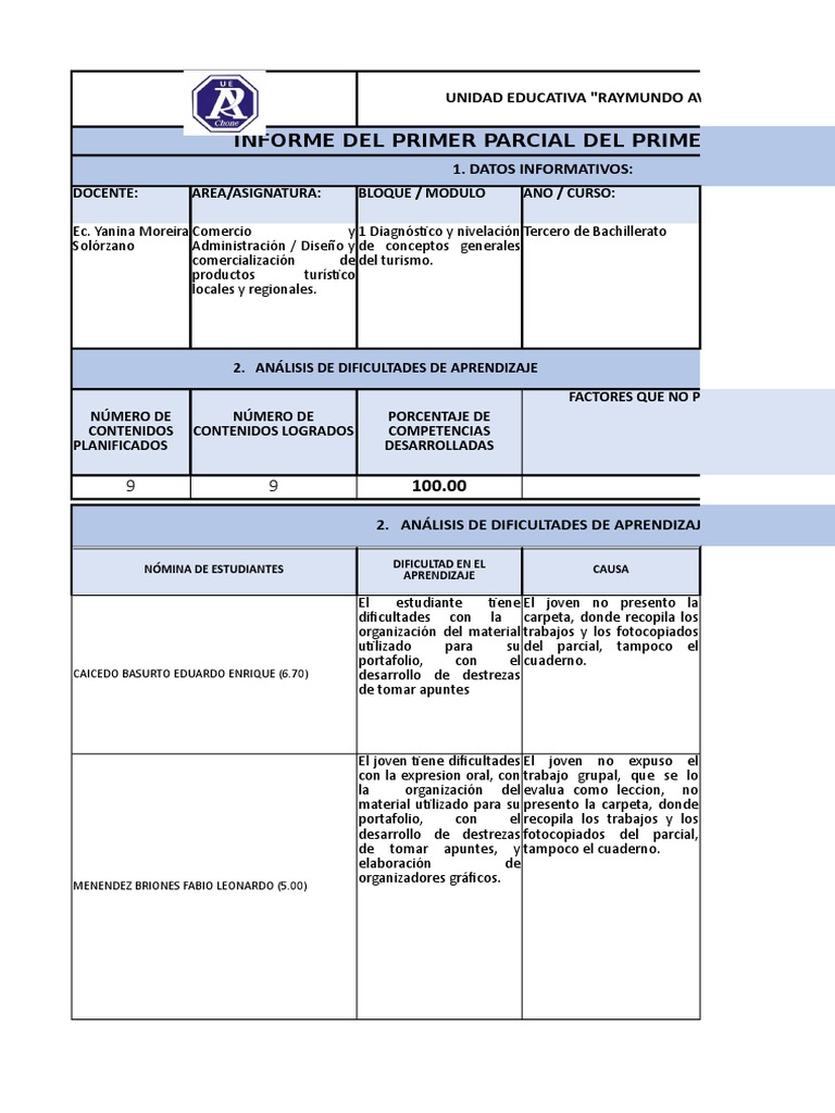 Ejemplo de Informe de Rendimiento Academico17