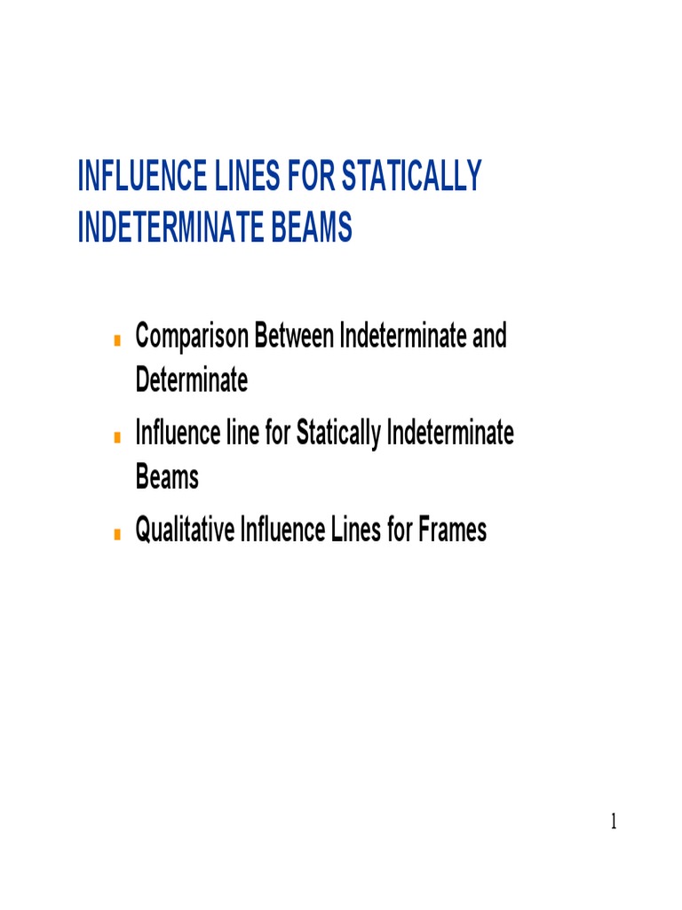 Structural Analysis-2: Influence Line Diagrams (ILD) For Statically ...