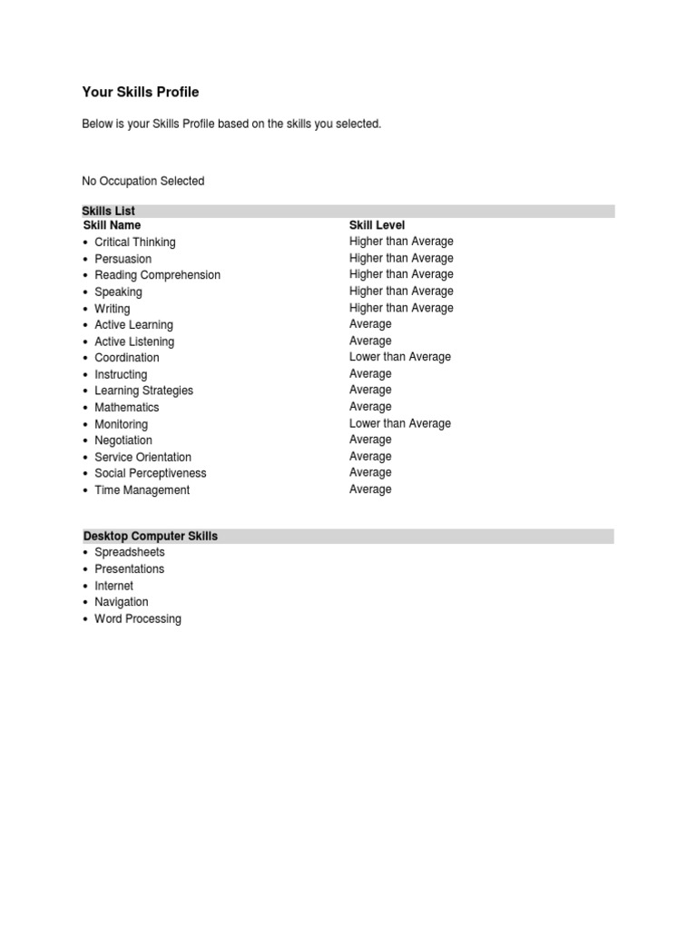 Skills Profile Overview and Analysis | PDF