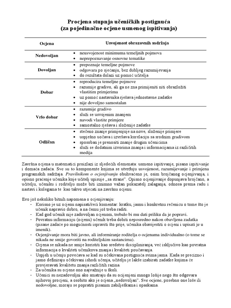 Opisno Praćenje i Ocjenjivanje Procjena Stupnja Učeničkih Postignuća | PDF