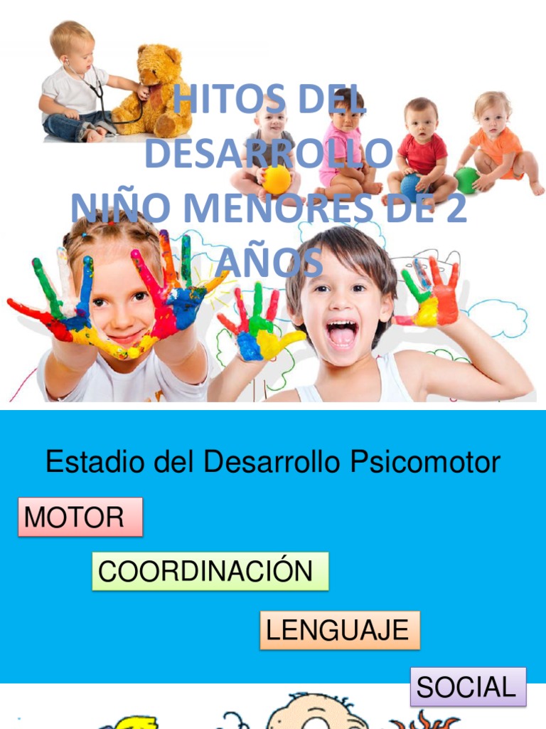 Hitos Del Desarrollo | PDF