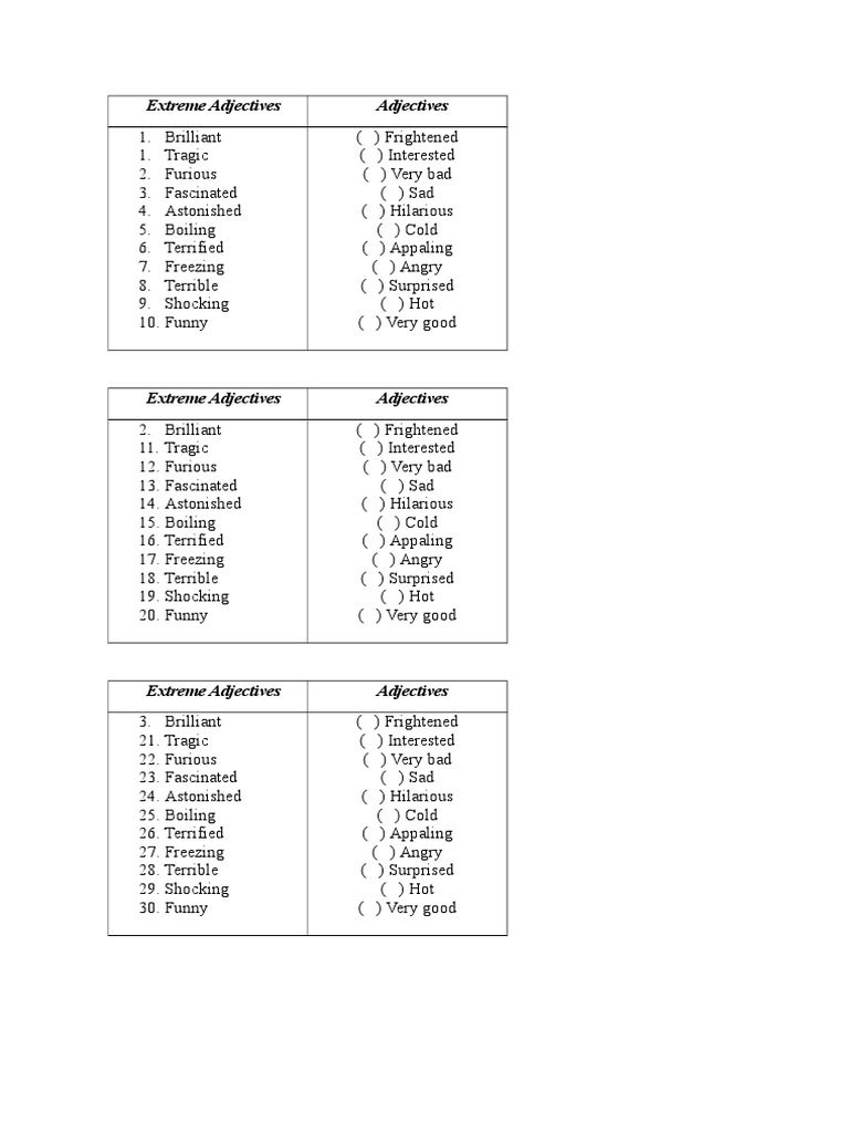 Extreme Adjectives List and Exercises | PDF