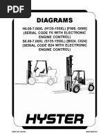 How To Decode Hyster Forklift Serial and Model Numbers 2023 | PDF