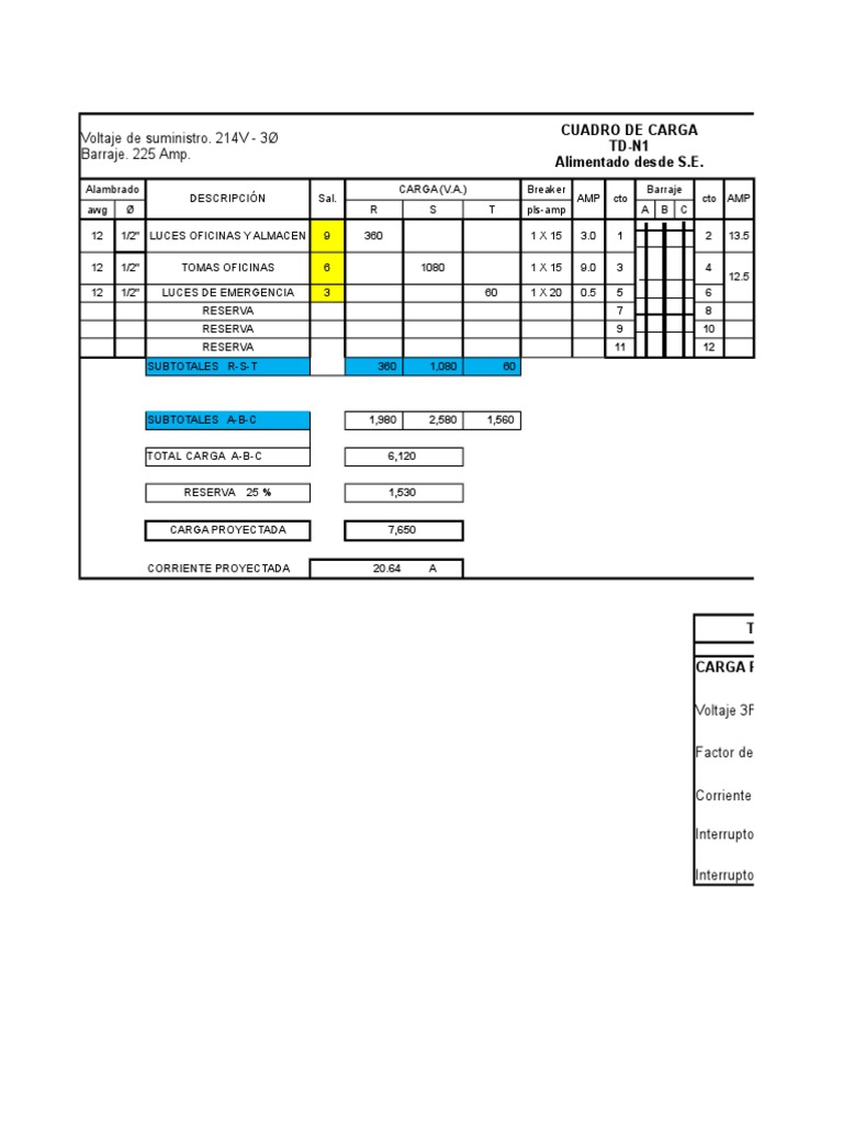 Cuadros de Cargas Eléctricas Ejemplo | PDF | voltaje | Electricidad