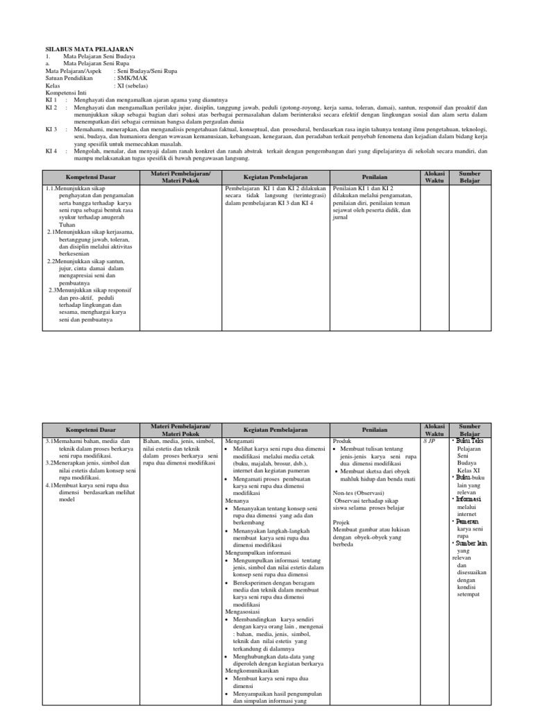 Silabus Seni Budaya Kelas Xi | PDF