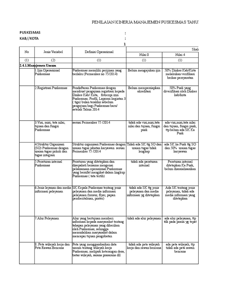 Add Pusk - Buku PKP Cetak 17 | PDF