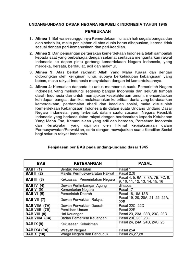 Penjelasan UUD 1945 | PDF