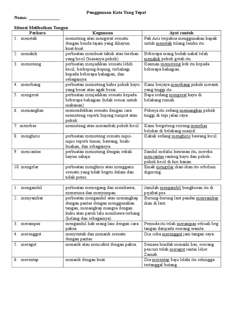 Penggunaan Kata Yang Tepat | PDF