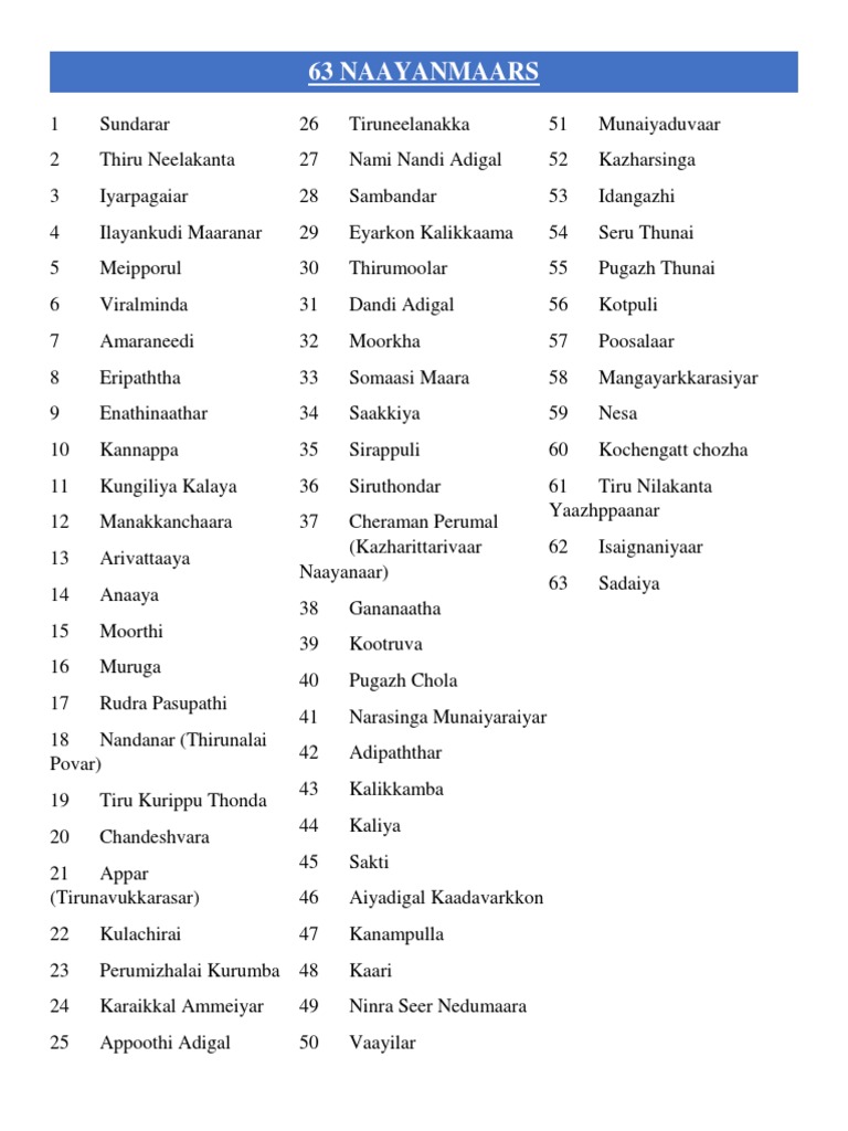 List of 63 Nayanmars Saints | PDF