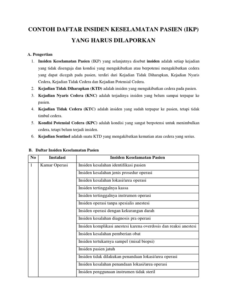 Laporan Insiden Keselamatan Pasien | PDF
