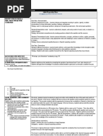 Lac Session Guide Plan | PDF | Learning Styles | Lesson Plan