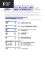 Polyethylene Grades and Applications | PDF | Polyethylene | Organic ...