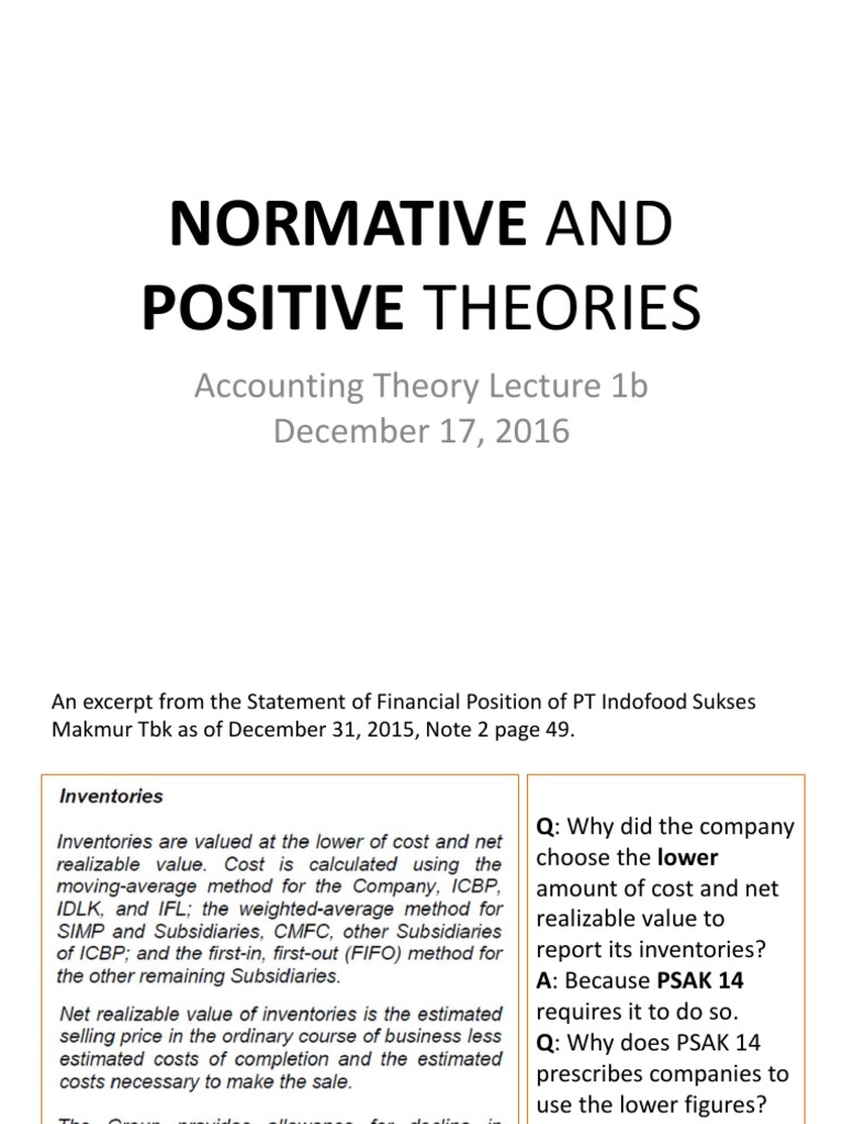 Positive and Normative Theories | Normative | Theory