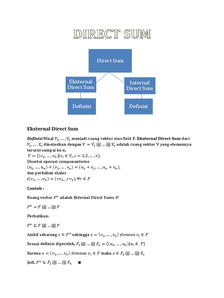 Direct Sum | PDF
