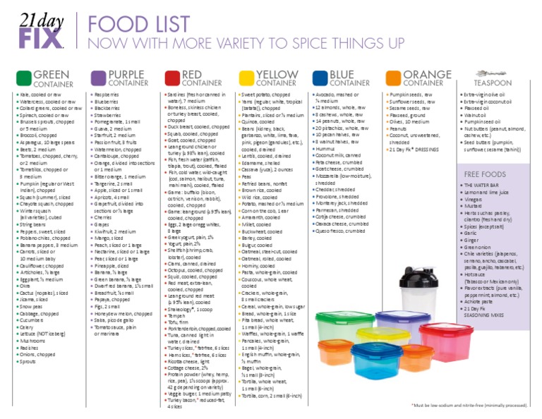 21 Day Fix Food List | PDF | Sweet Potato | Vegetables