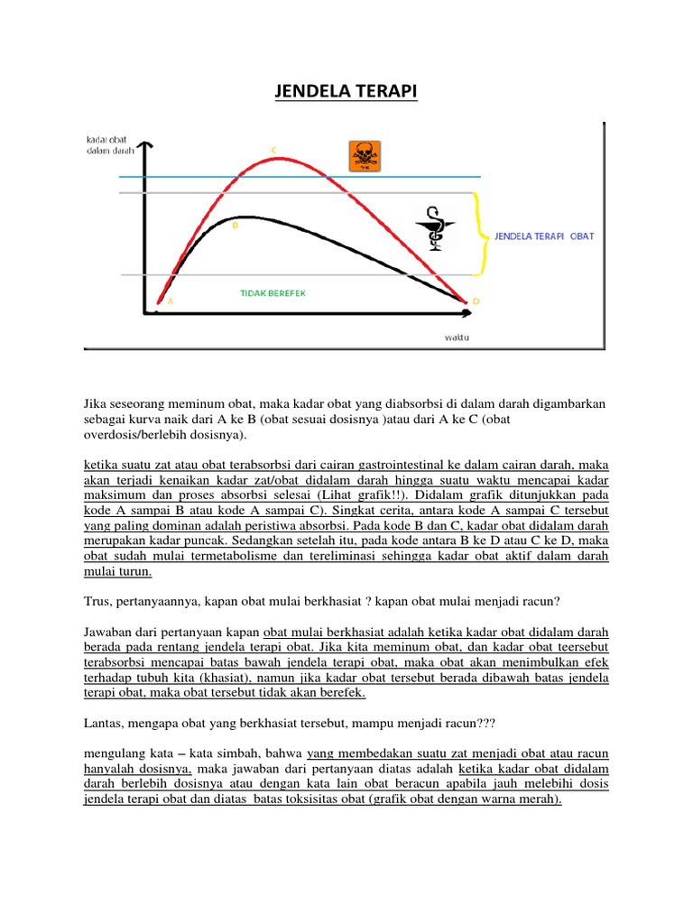 Jendela Terapi | PDF