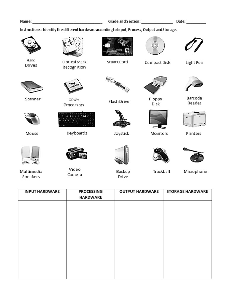 Computer Hardware Worksheet | PDF | Computers