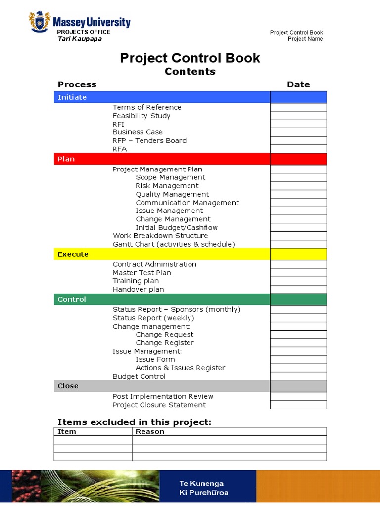 Project Control Book: Process Date | PDF | Business