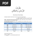 20 Contoh Puisi Bahasa Arab Beserta Terjemahannya | PDF