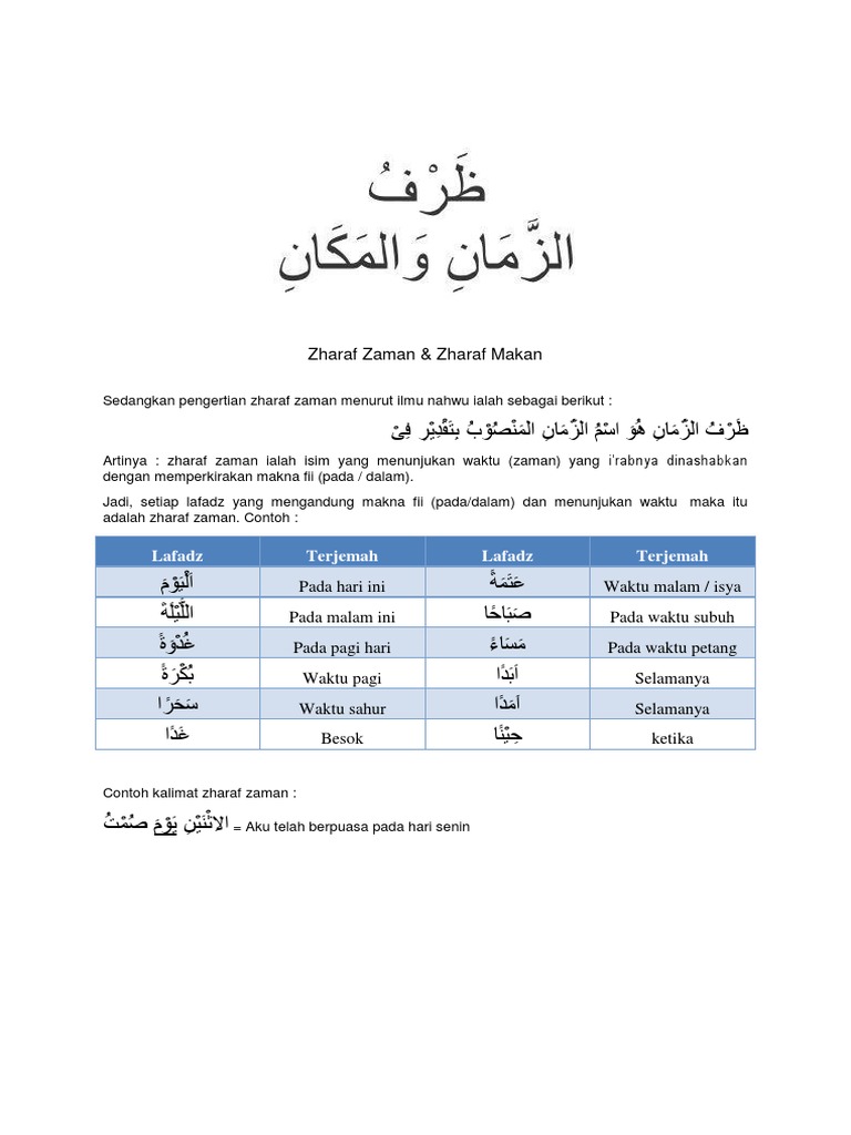 Zharaf Zaman dan Makan dalam Nahwu | PDF