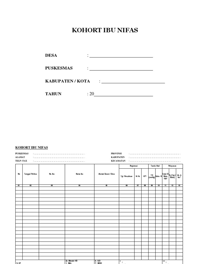 Kohort Ibu Nifas | PDF