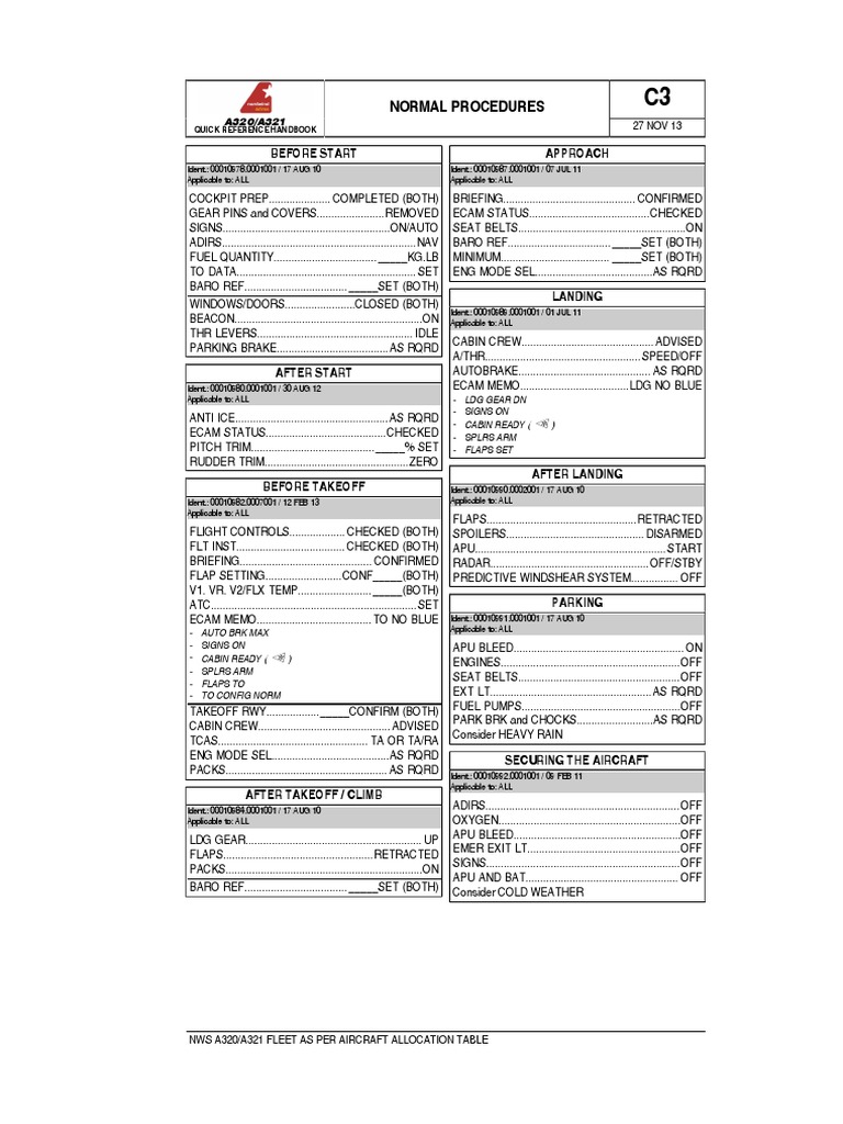 A320 Checklist QRH | Aviation Accidents And Incidents | Aviation