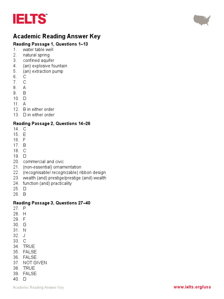 IELTS Academic Reading Answer Key | PDF | Art