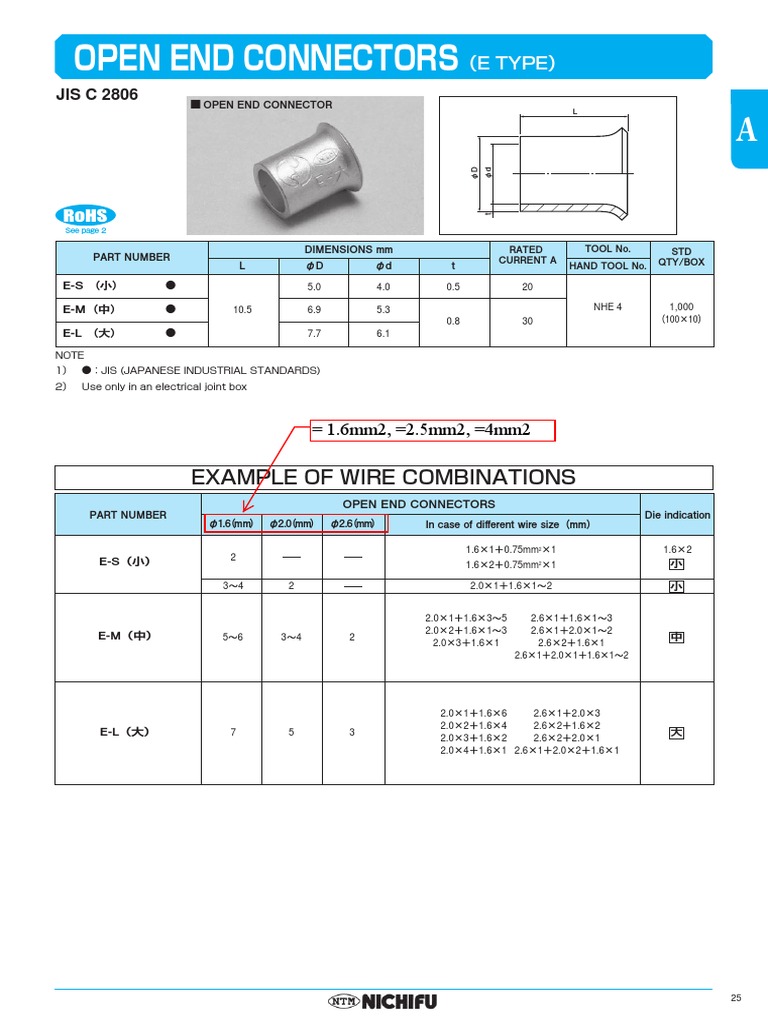 Catalog-Nichifu For Sleave | PDF