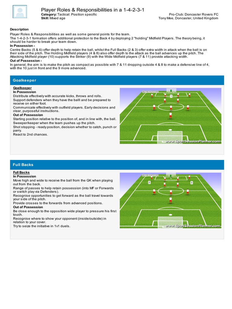 Player Roles & Responsibilities Ina 1-4-2-3-1 | PDF | Forward ...