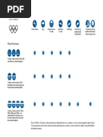 Swimming Pool Risk Assesment | PDF | Swimming Pool | Swimming