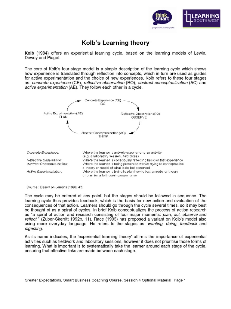 Kolbs Cycle | PDF | Learning Styles | Learning