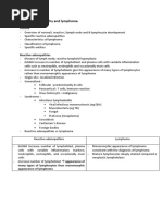 History Taking Template | PDF | Medicine | Clinical Medicine
