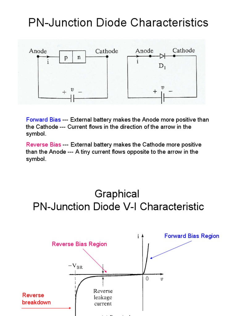 Diode V-I Characteristics Curve, Diode in Series Connection | PDF ...