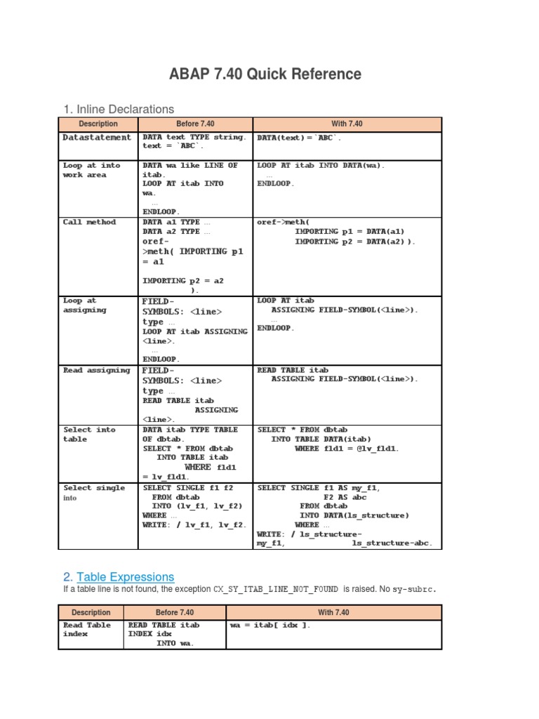 ABAP 7.40 Quick Reference | PDF | Database Index | String (Computer ... ABAP 7.40 Quick Reference | PDF | Database Index | String (Computer ...