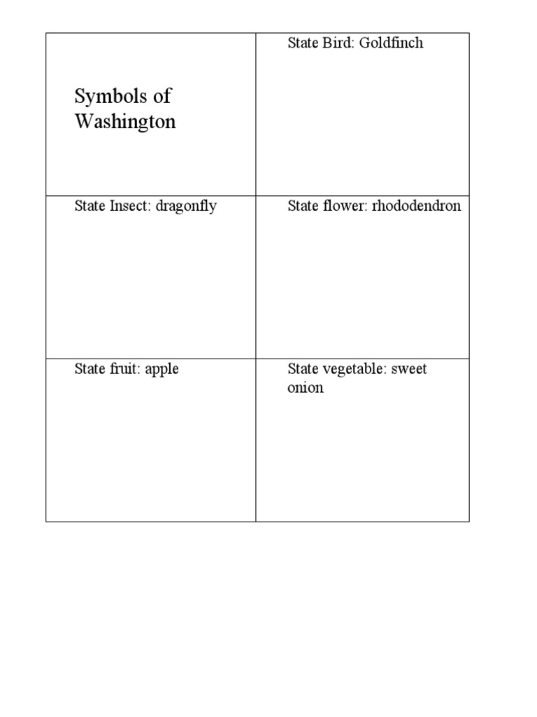 Washington State Symbols Guide | PDF