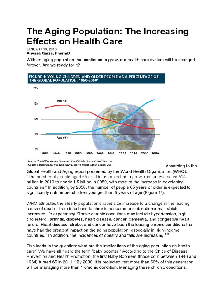 The Aging Population The Increasing Effects On Health Care | PDF ...