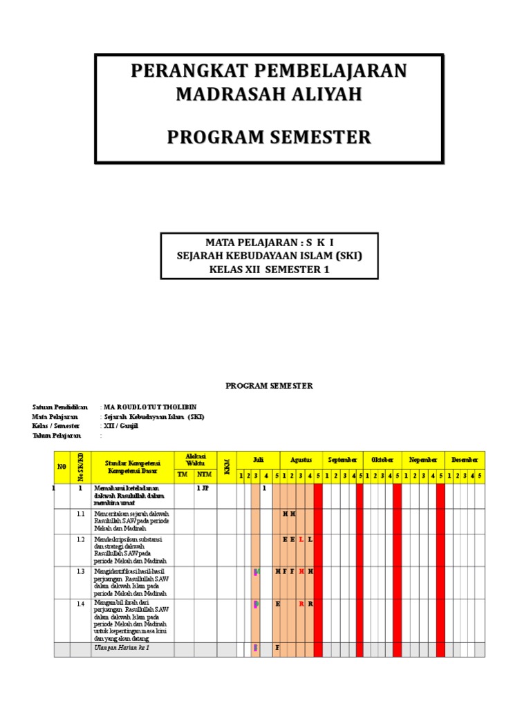 Promes Ski Ma Xii, 1-2 | PDF