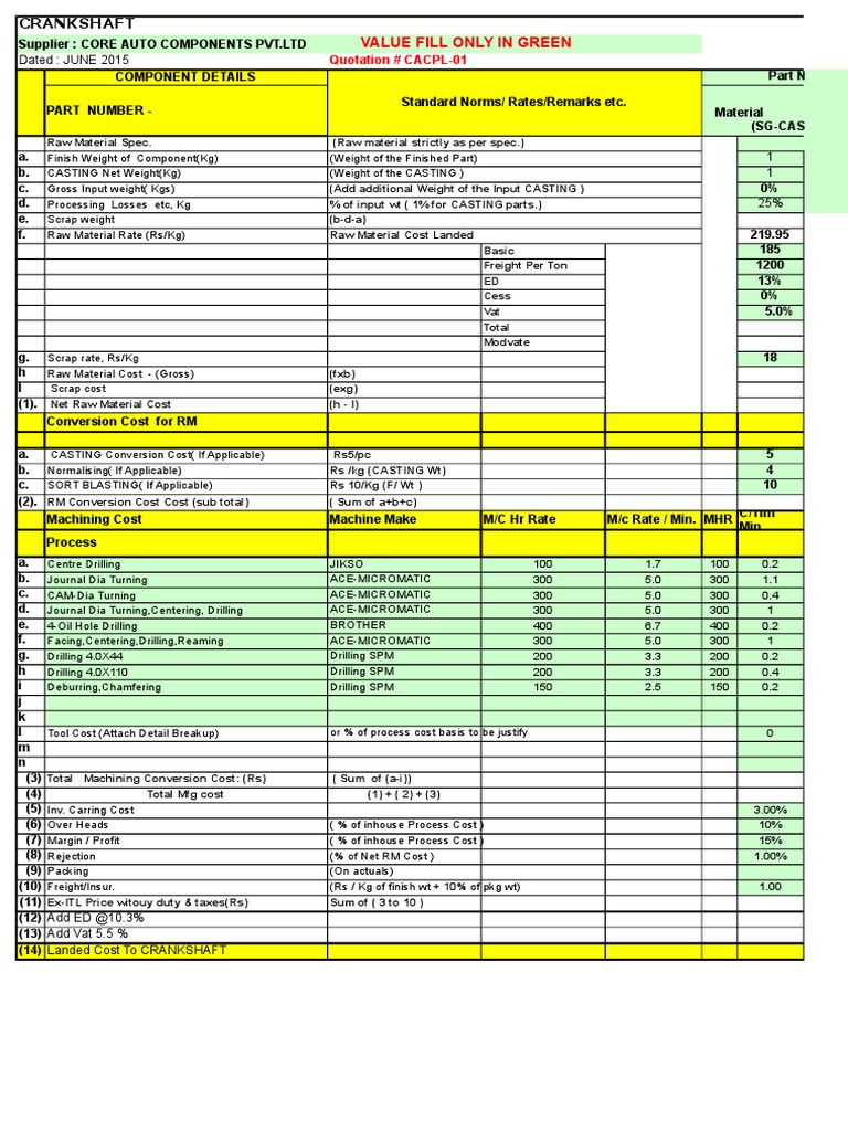 Costing Sheet | PDF | Industrial Processes | Industries