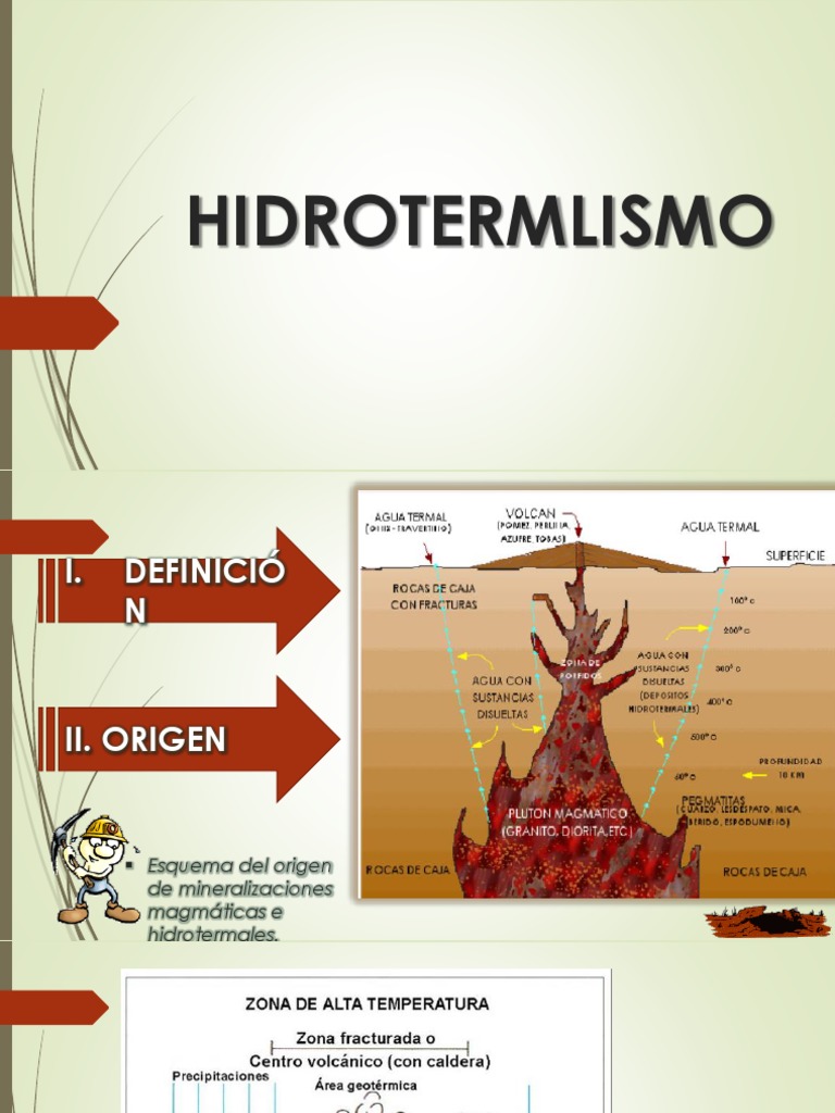 Hidrotermalismo Minerales Roca Geología