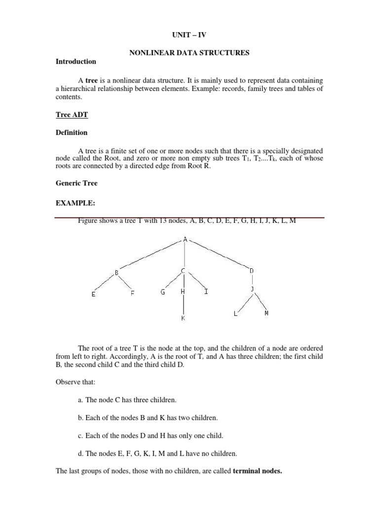 Unit Iv Pdf Graph Theory Algorithms And Data Structures